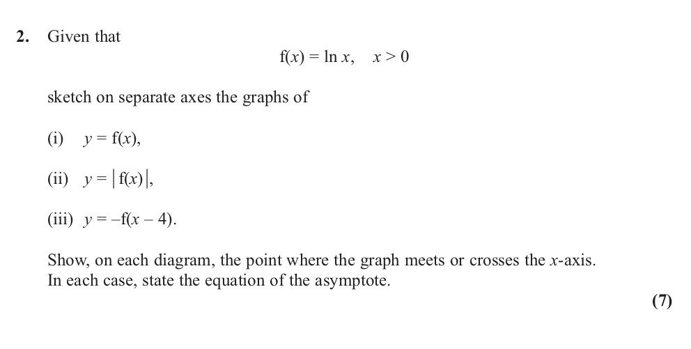 A-Level Edexcel Maths Pure Equation of a Straight Line: Given that $f(x) = \ln x, \; x